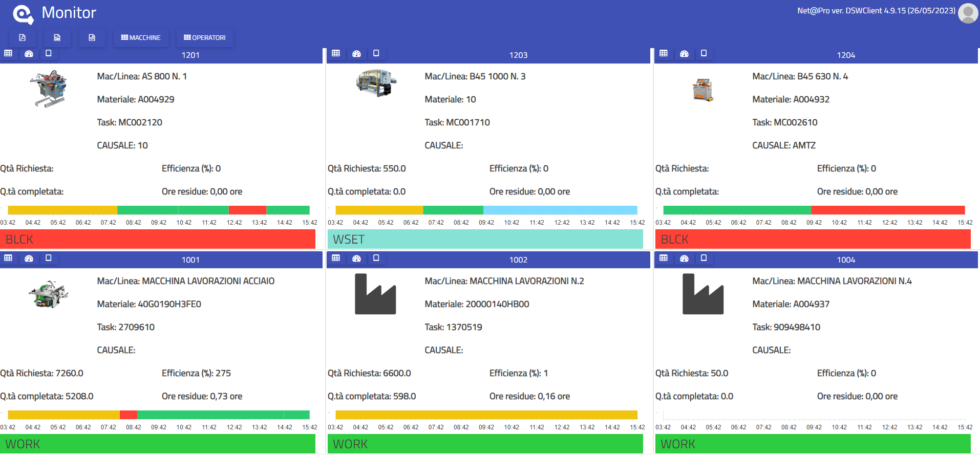 Gestione Supply Chain: controlla i costi di produzione con Net@Pro MES ...